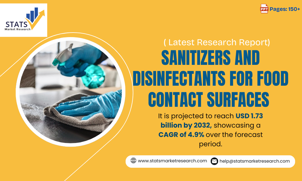 Sanitizers and Disinfectants for Food Contact Surfaces Market to Reach ...