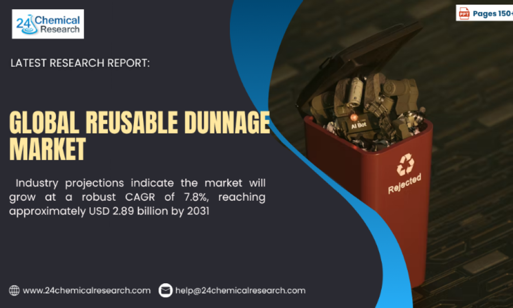 Reusable Dunnage Market to Reach USD 2.89B by 2031, Growing at 7.8% ...