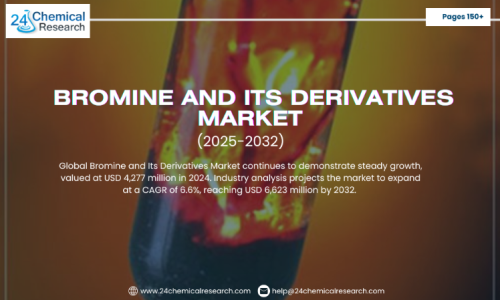Bromine and Its Derivatives Market to Hit USD 6.62 Bn by 2032 – A ...