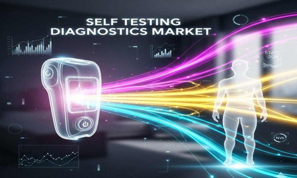 Self Testing Diagnostics Market Looks Ready For Takeoff: Roche ...