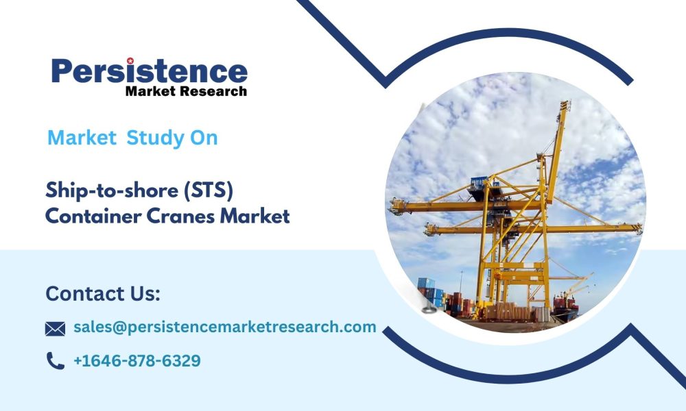 Ship-to-Shore (STS) Container Cranes Market, Powering Global Trade with ...