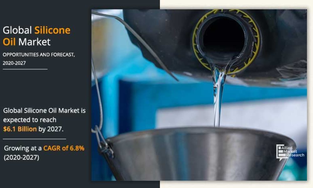 Silicone Oil Market Forecast: Expected Growth and Trends in Coming ...