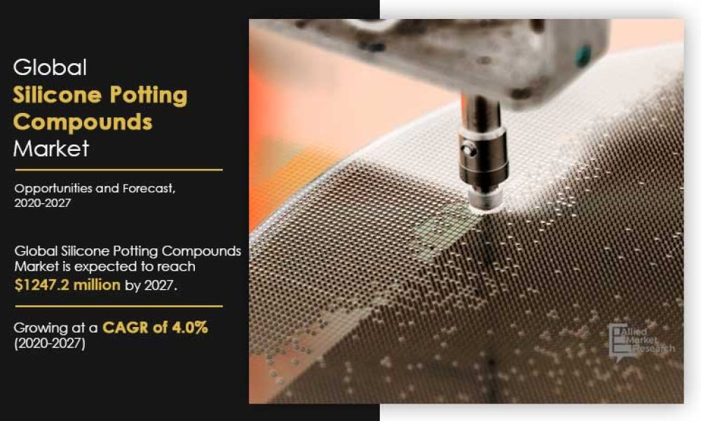 Silicone Potting Compounds Market to Post Highest Growth Rates & Strong ...