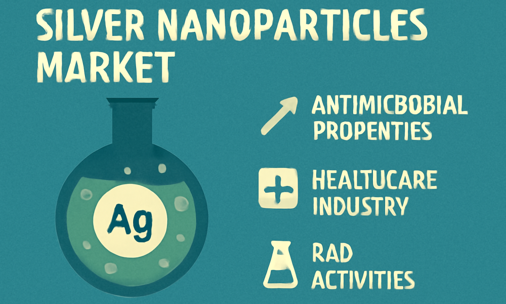 Silver Nanoparticle Market Hits New High | Major Giants Reinste ...