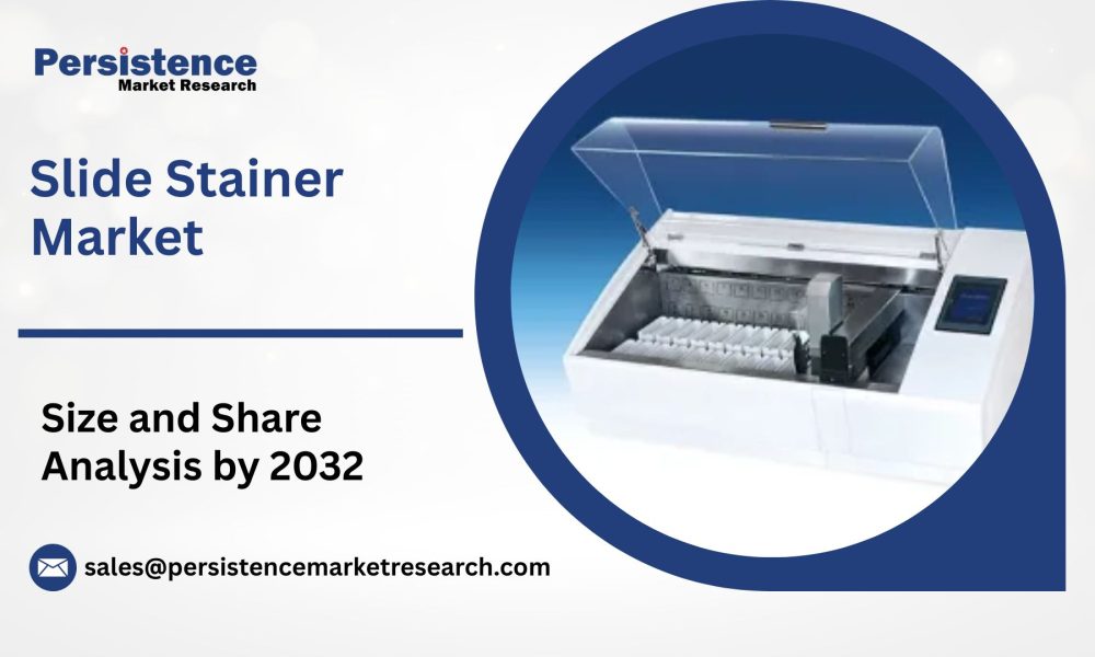 Slide Stainer Market Set to Achieve US$ 6.5 Billion by 2032 ...