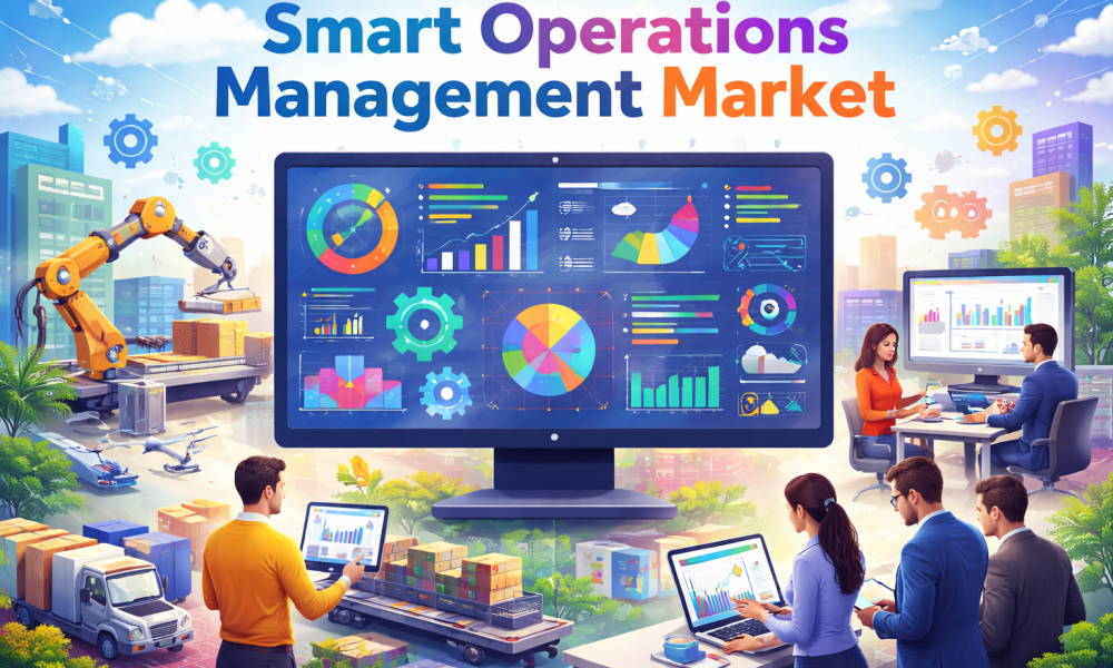 Smart Operations Management Market Hits New High | Major Giants SAP ...