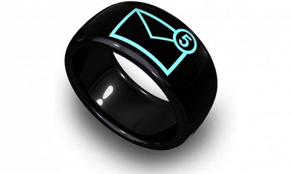 Smart Rings Market is Booming Across the Globe: McLear, Nod Ring, GEAK ...