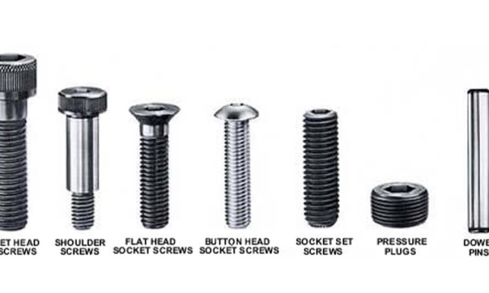 Socket Head Bolt Market Comprehensive Study Explore Huge Growth in ...