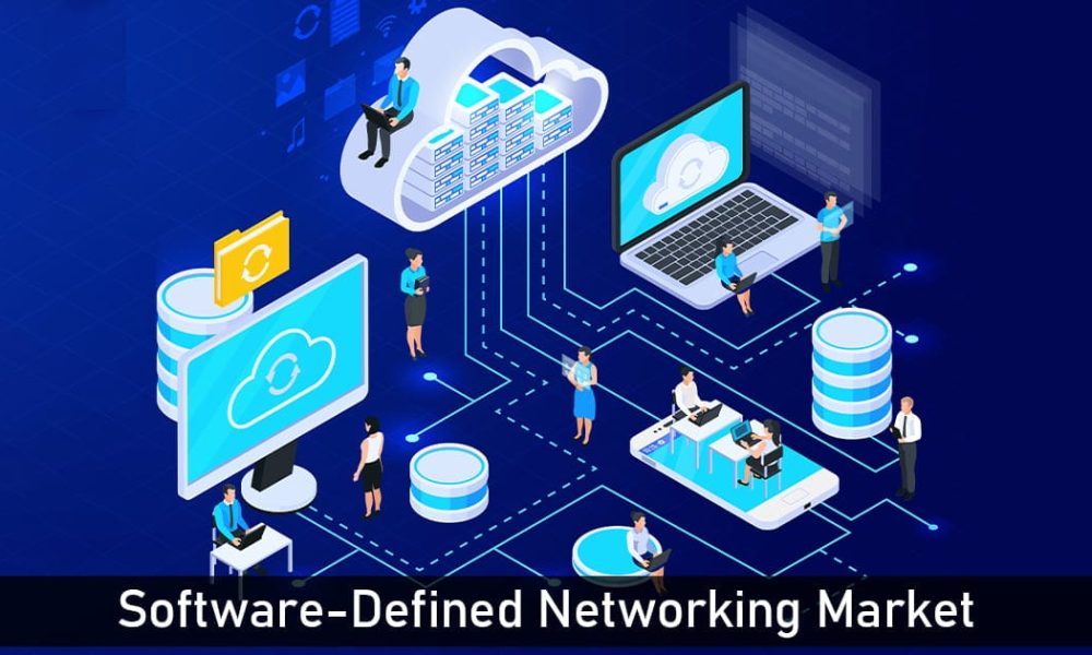 Software Defined Networking Market to Witness Stunning Growth | Cisco ...