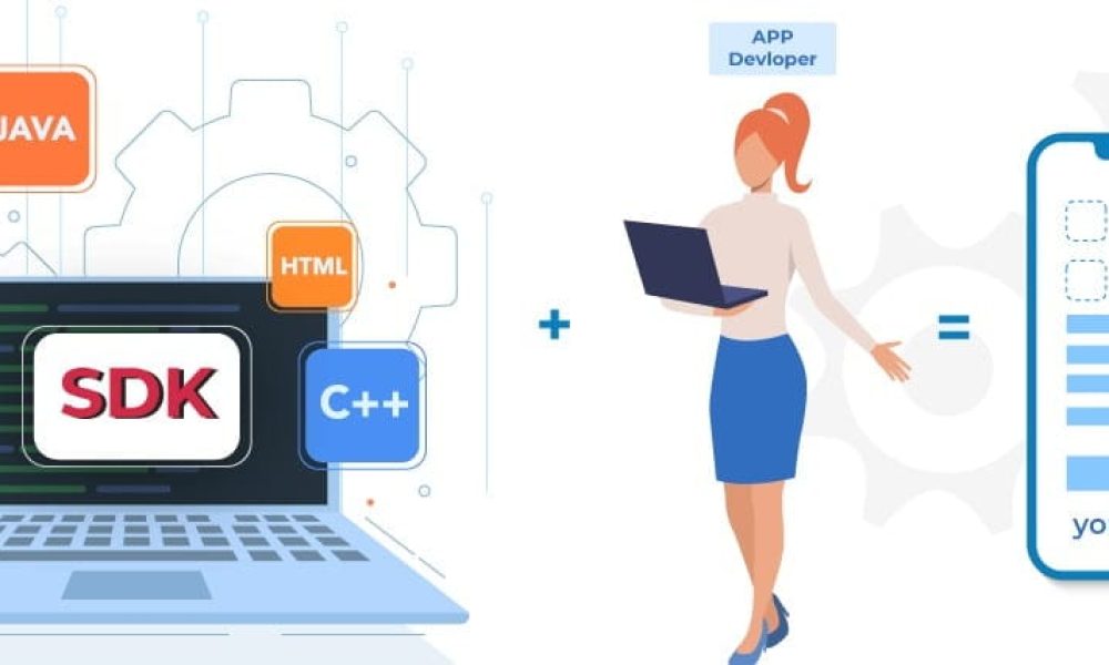 Software Development Kit(SDK) Market Analysis Current and Future Growth ...