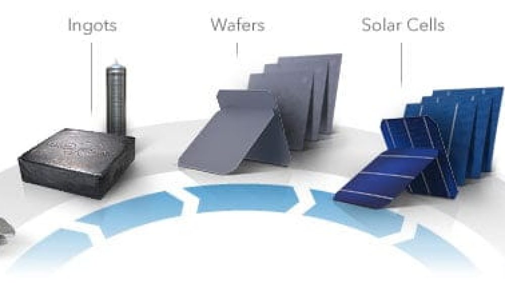 Solar Grade Wafer Market Overview & Growth Rate Forecast for the Next 5 ...