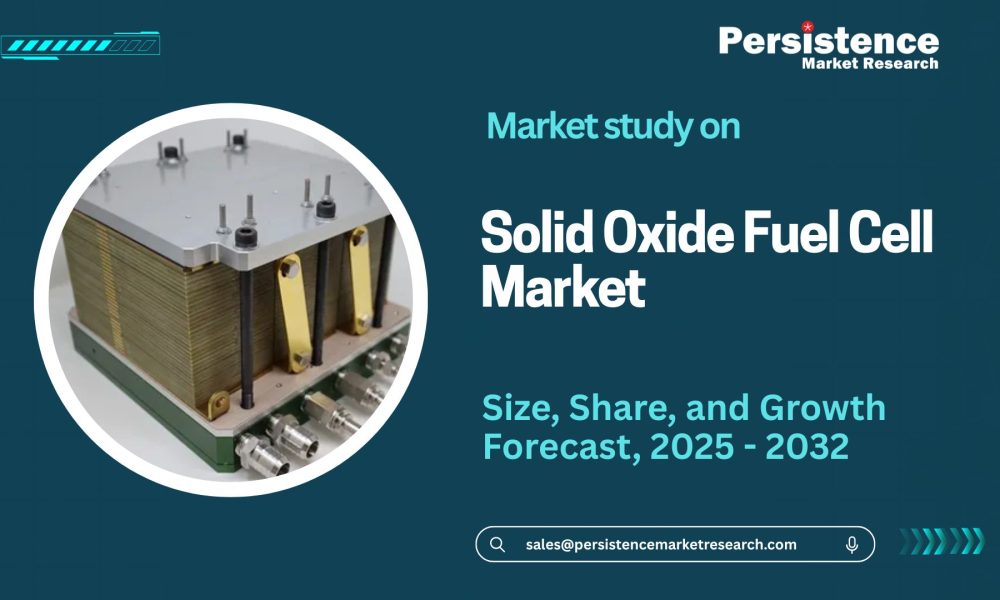 Solid Oxide Fuel Cell Market Transforming the Future of Energy - Newstrail