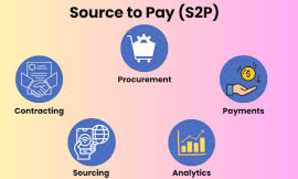 Source-to-Pay (S2P) Outsourcing Market Likely to Boost in Future: SAP ...