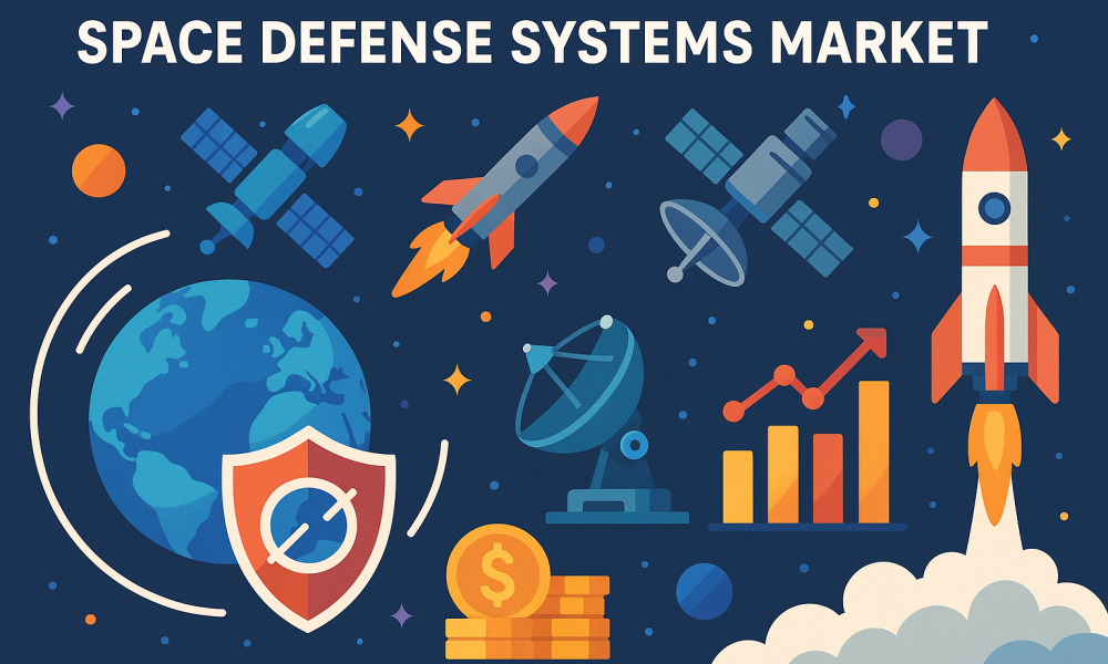 Space Defense Systems Market Is Going to Boom | Major Giants Thales ...