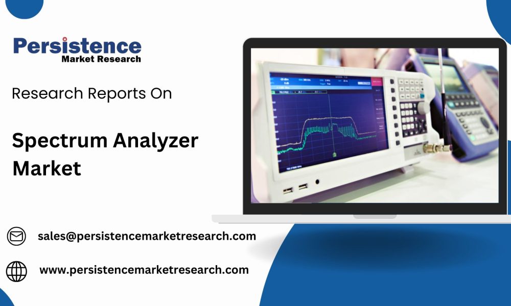 Global Spectrum Analyzer Market to Reach US$ 2.1 Billion by 2032 ...