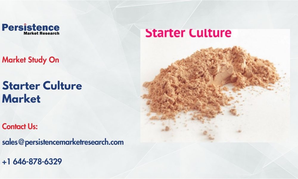 Starter Culture Market Witnesses Rising Demand in Fermented Food ...
