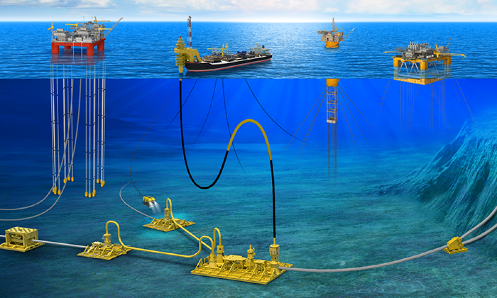 Subsea Flowlines Market Seeking Excellent Growth | TechnipFMC, Saipem ...