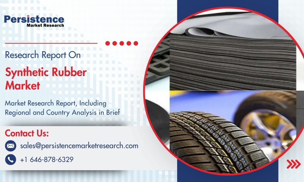 Synthetic Rubber Market to Grow Steadily to US$34.1 Bn by 2032 ...