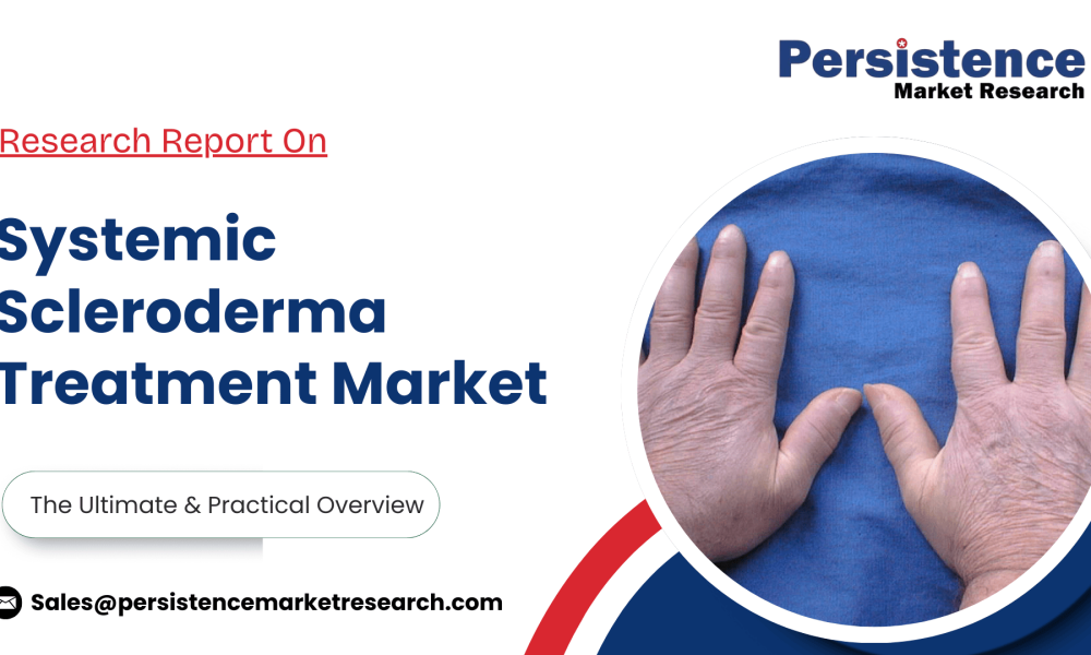 Systemic Scleroderma Treatment Market Expands with Advancements in ...