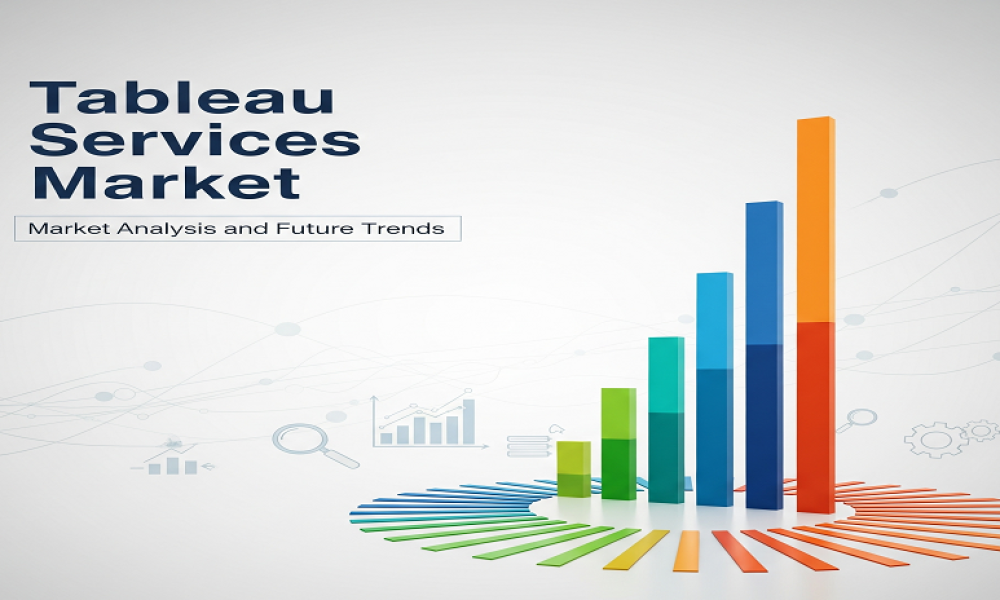 Tableau Services Market Hits New High | Major Giants Tableau ...