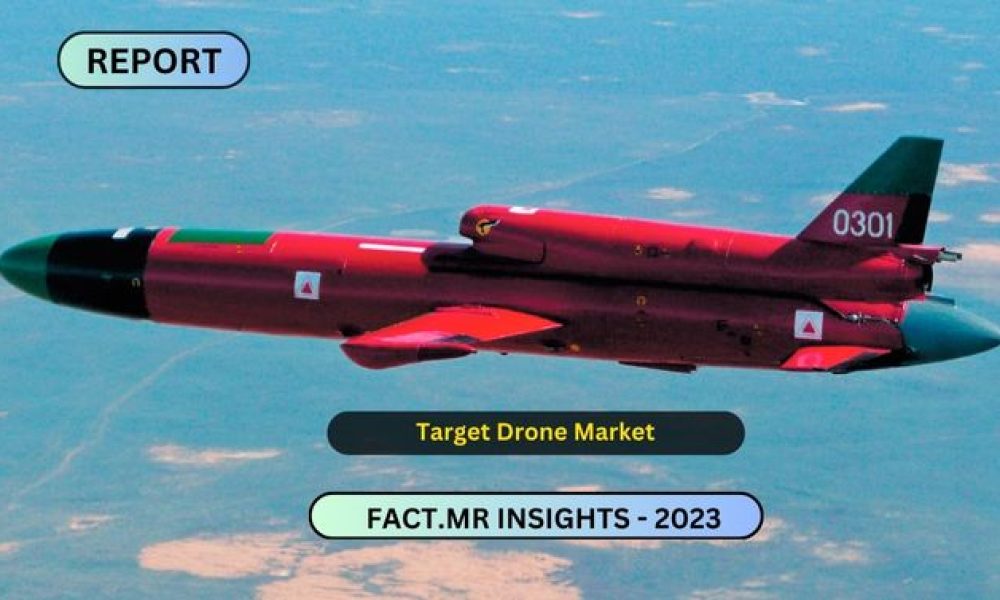 Target Drone Market Valuation to Surpass US$ 43.6B by 2033 - Newstrail