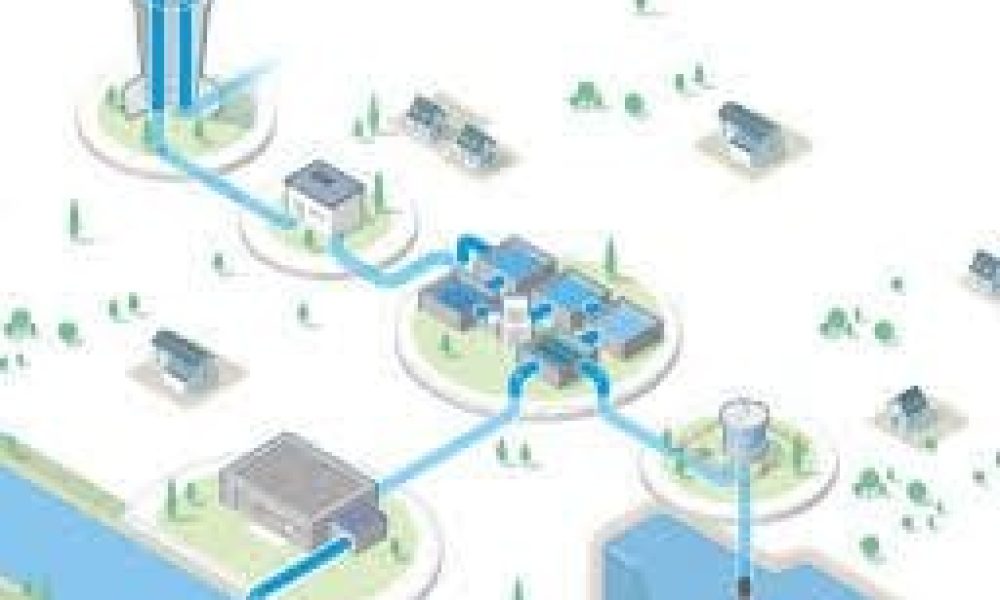 Telemetry for Water Networks Market Current Status and Future Prospects ...