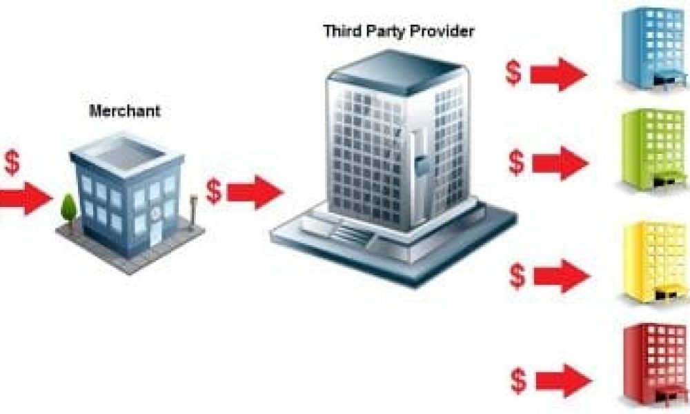 Third Party Payment Market to See Revolutionary Growth:Due, Stripe ...