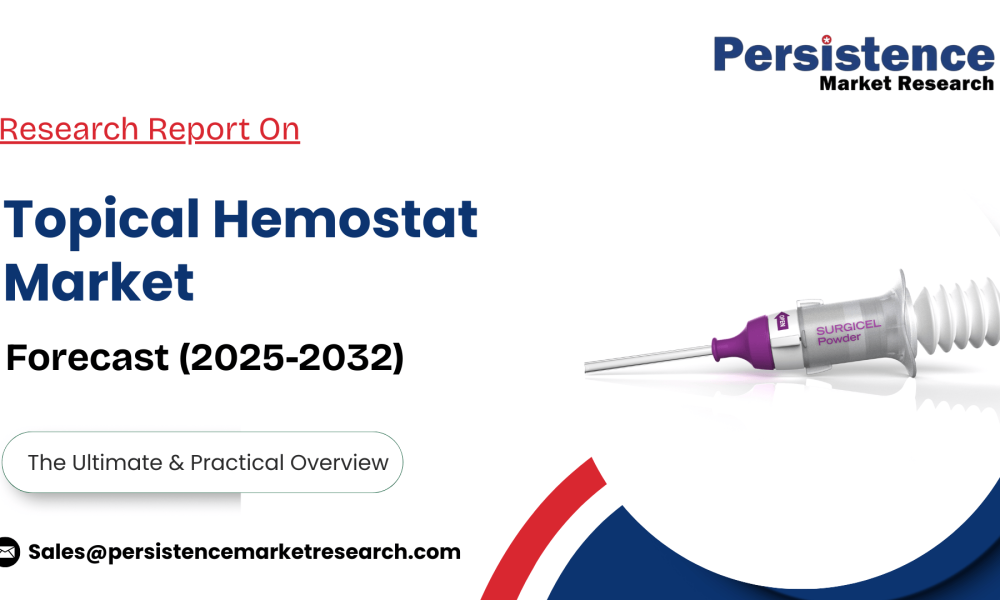 Topical Hemostat Market Gains Momentum from Demand in Cardiovascular ...
