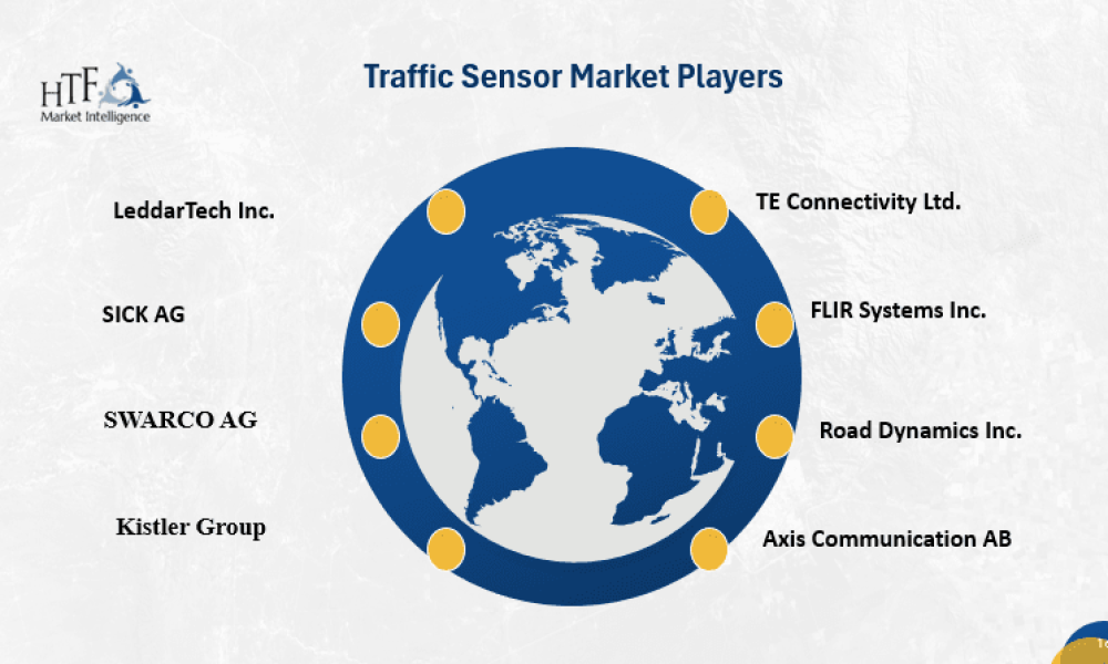 Traffic Sensor Market Next Big Thing: Major Giants- Road Dynamics, SICK ...