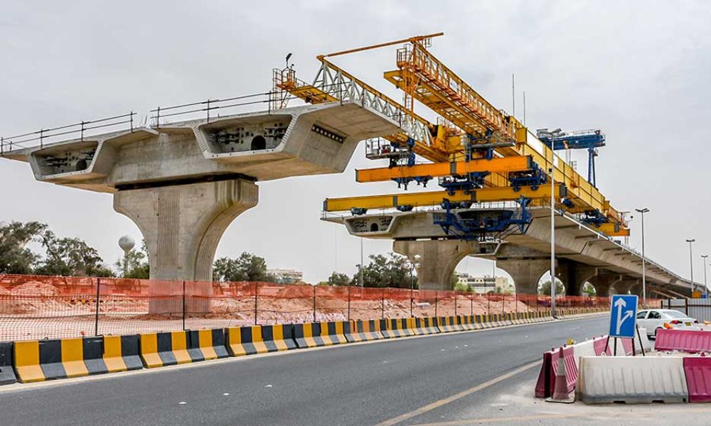 Transportation Infrastructure Construction Market - Massive Growth ...