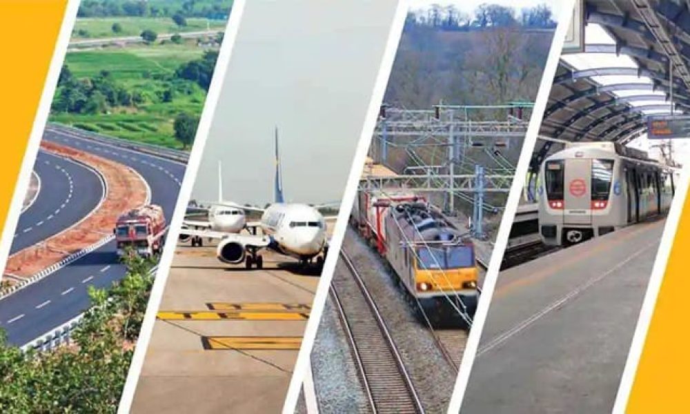Transportation Infrastructure Market Growth Statistics & Future ...