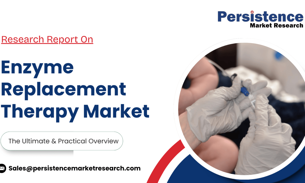 Enzyme Replacement Therapy Market Size and Trends Reported by ...