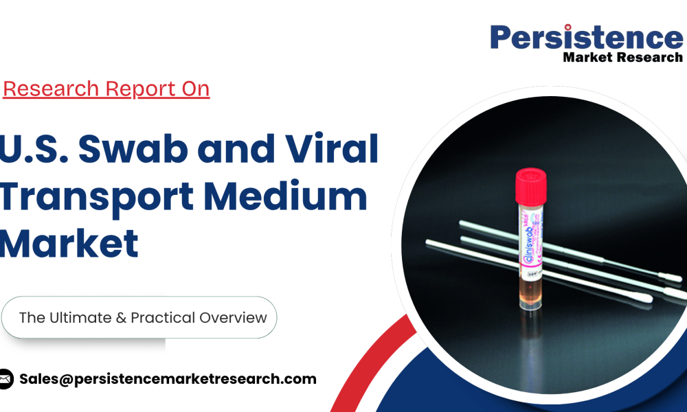 U.S. Swab and Viral Transport Medium Market Projected to Surpass US$620 ...