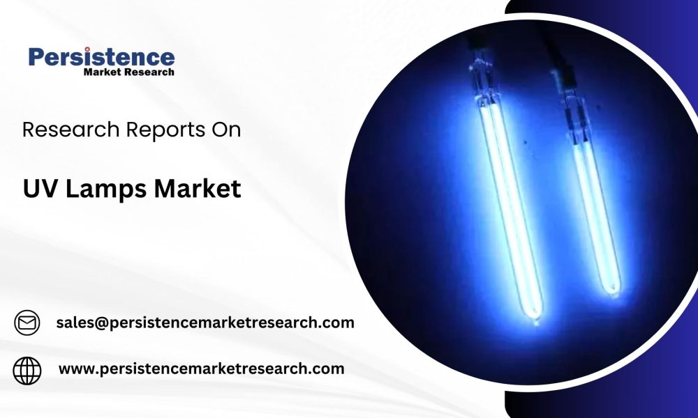 Rising Demand for UV Lamps Fuels Market Expansion Through 2033 - Newstrail