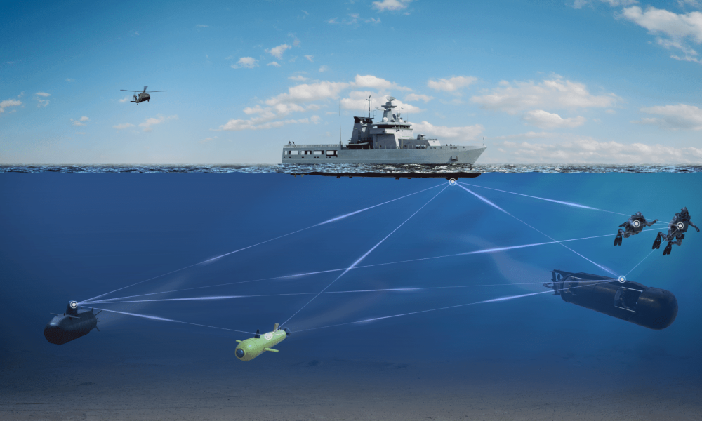 Underwater Communication System Market Looks Ready For Takeoff ...