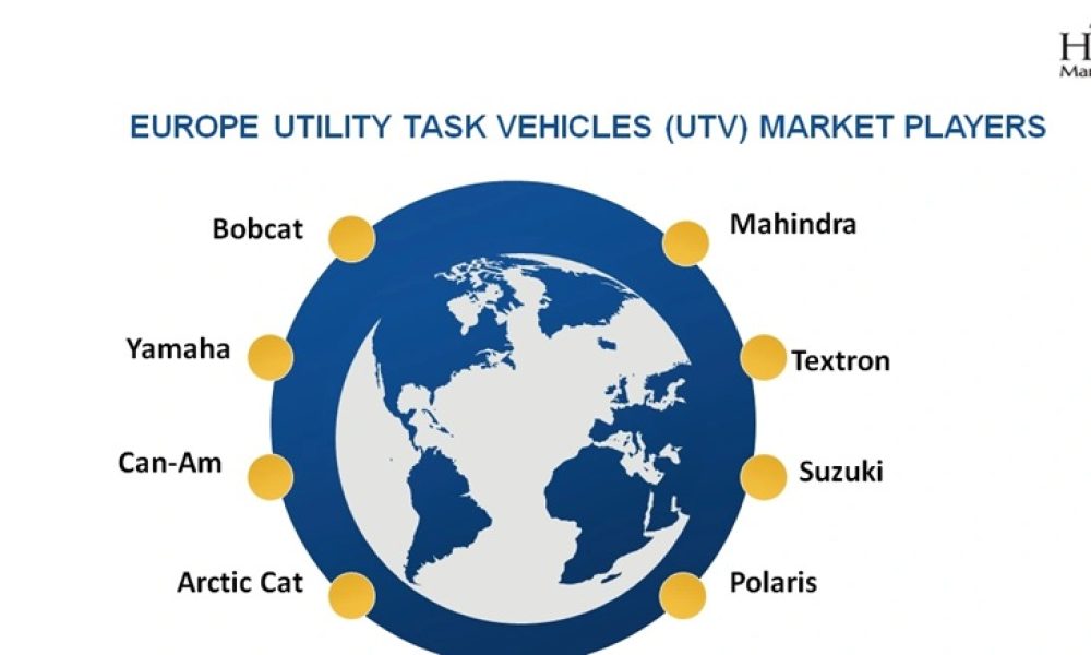 Utility Task Vehicles (UTV) Market: Regaining Its Glory | Bobcat ...