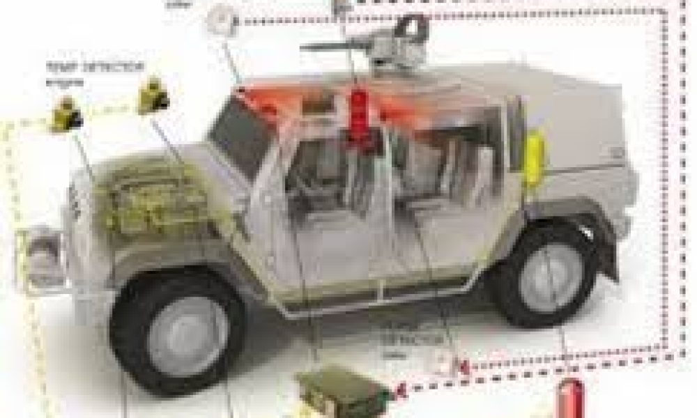 Vehicle Fire Protection System Market to Observe Strong Growth by 2030 ...