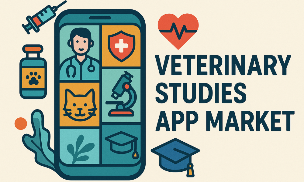 Veterinary Studies App Market Hits New High | Major Giants VetPrep, Vet ...
