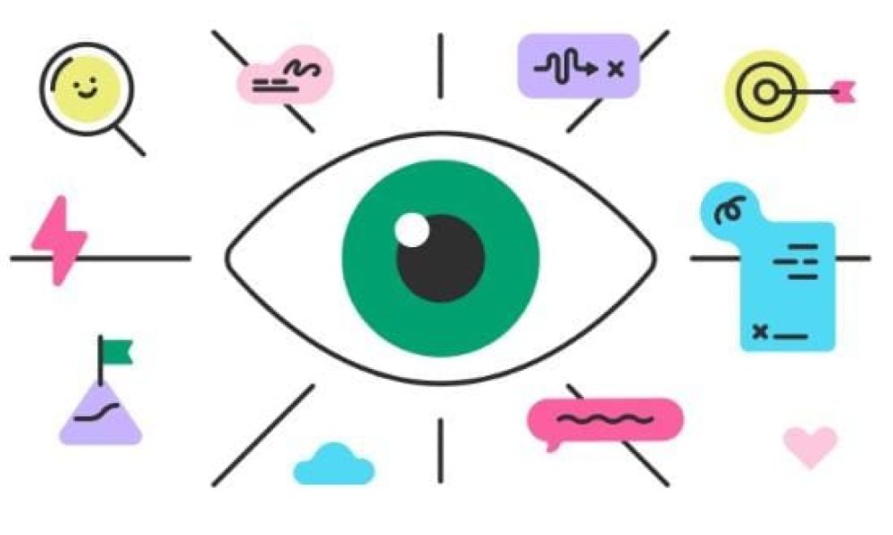 Visual Product Market Sees High Growth Backed by Dominant Trend ...
