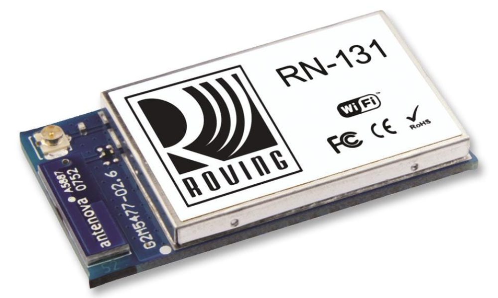 WLAN Module Market Report 2025-2032: Qualcomm, Broadcom, Intel - Newstrail