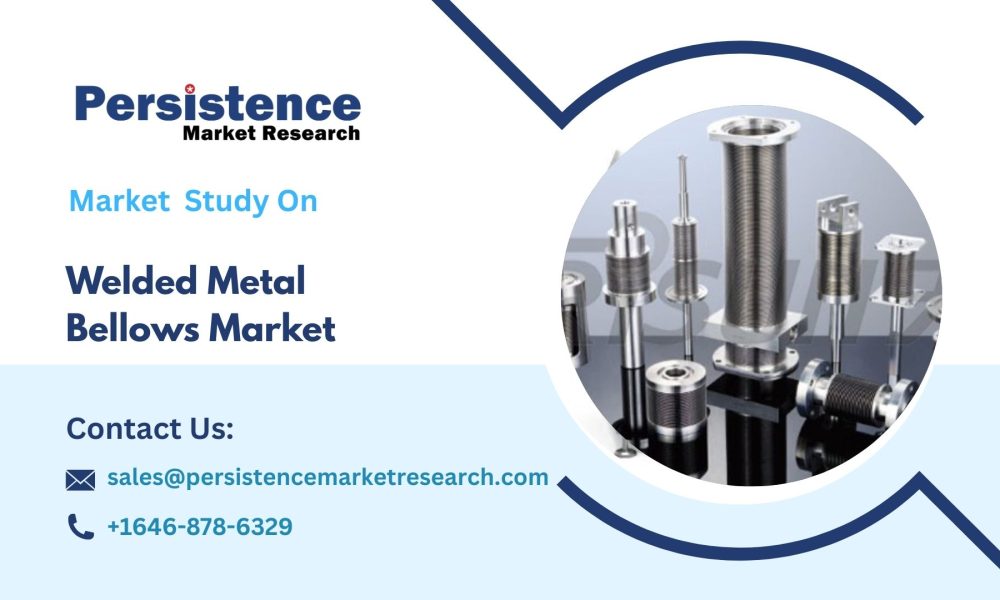 Welded Metal Bellows Market, Precision Engineering, Industrial Demand ...