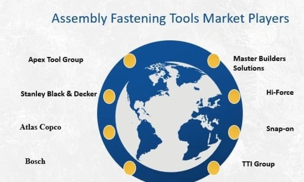 Assembly Fastening Tools Market SWOT Analysis by Leading Key Players ...