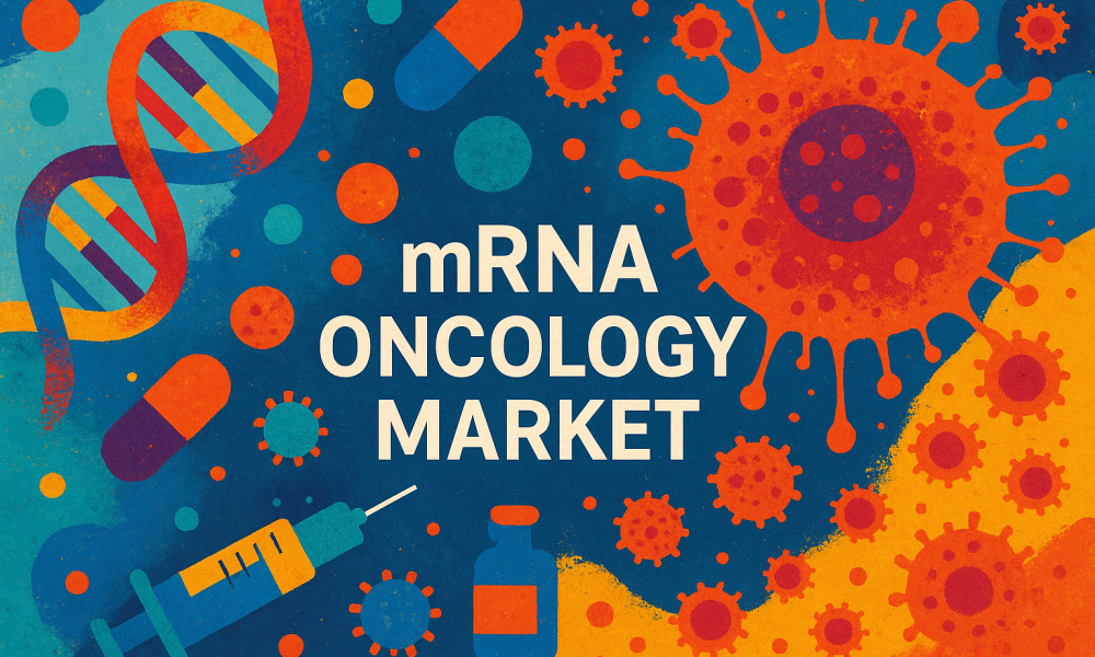 mRNA Oncology Market Next Big Thing | Major Giants Moderna, BioNTech ...